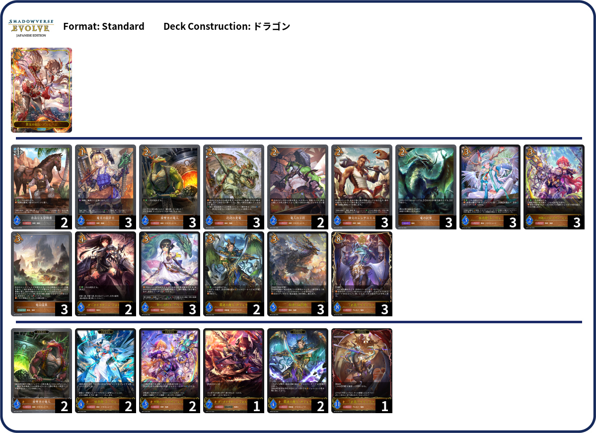 Deck Code [12290] deck | Deck Log
