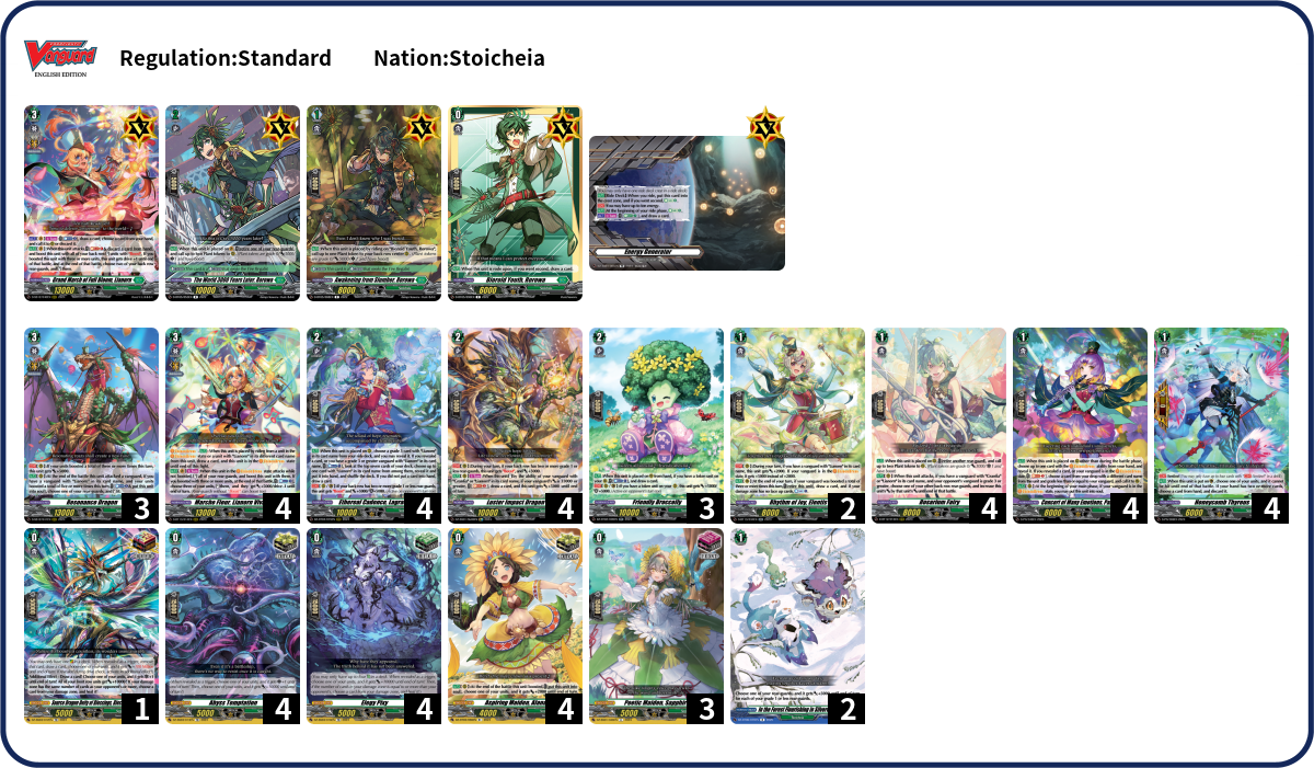 Deck Code [17908] deck | Deck Log