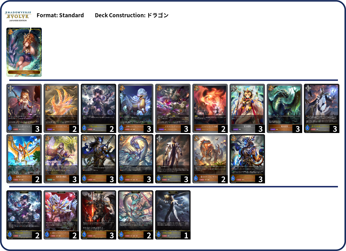 Deck Code 185au Deck Deck Log