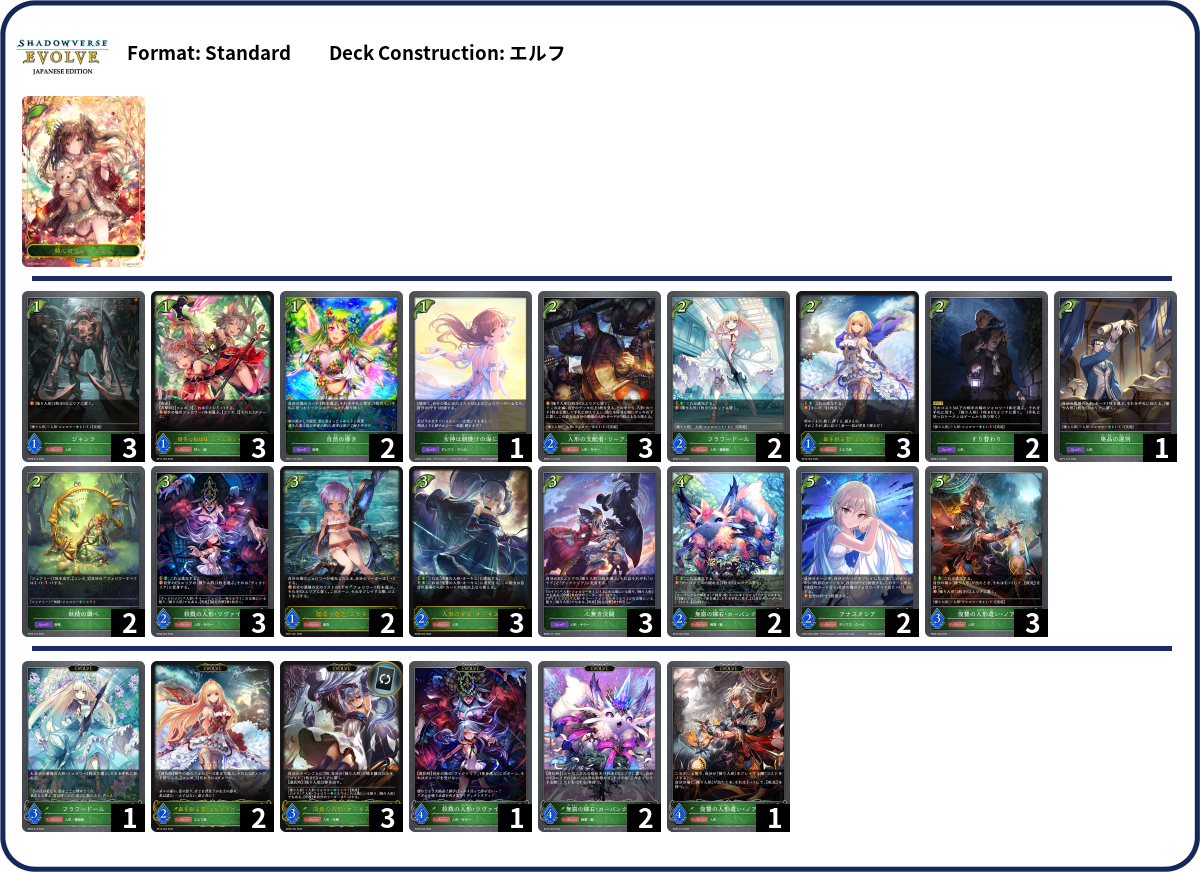 Deck Code [1B7XJ] deck | Deck Log