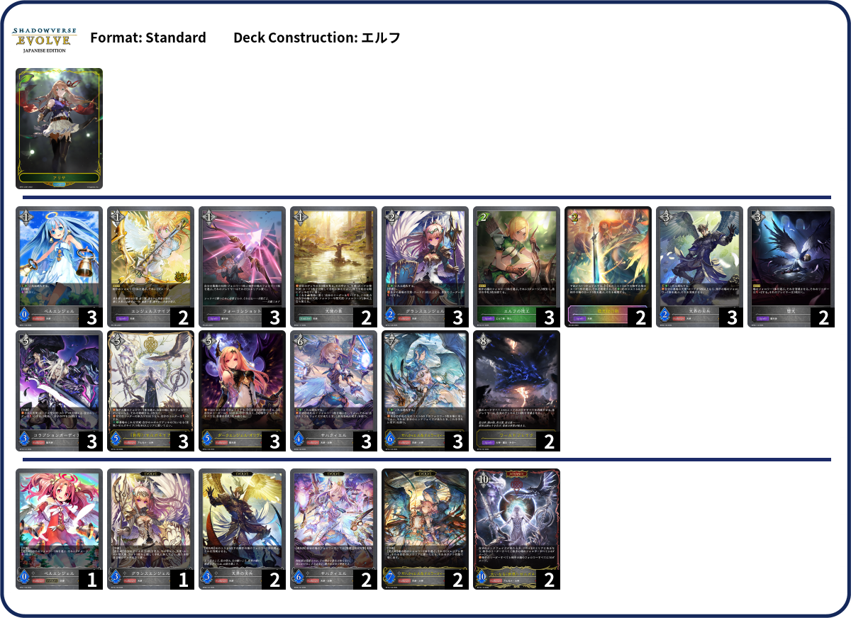 Deck Code [1BA50] deck | Deck Log