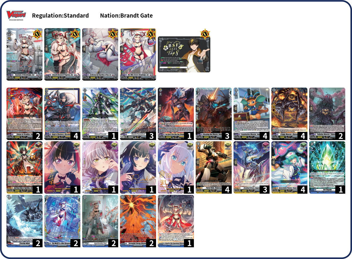 Deck Code [1BS9W] deck | Deck Log