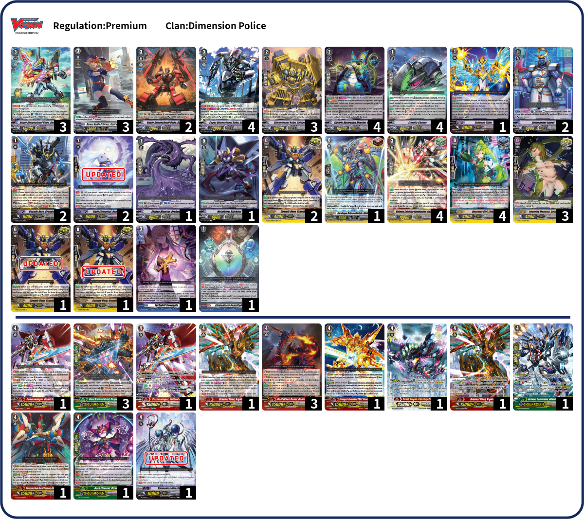 Deck Code [1N442] deck | Deck Log