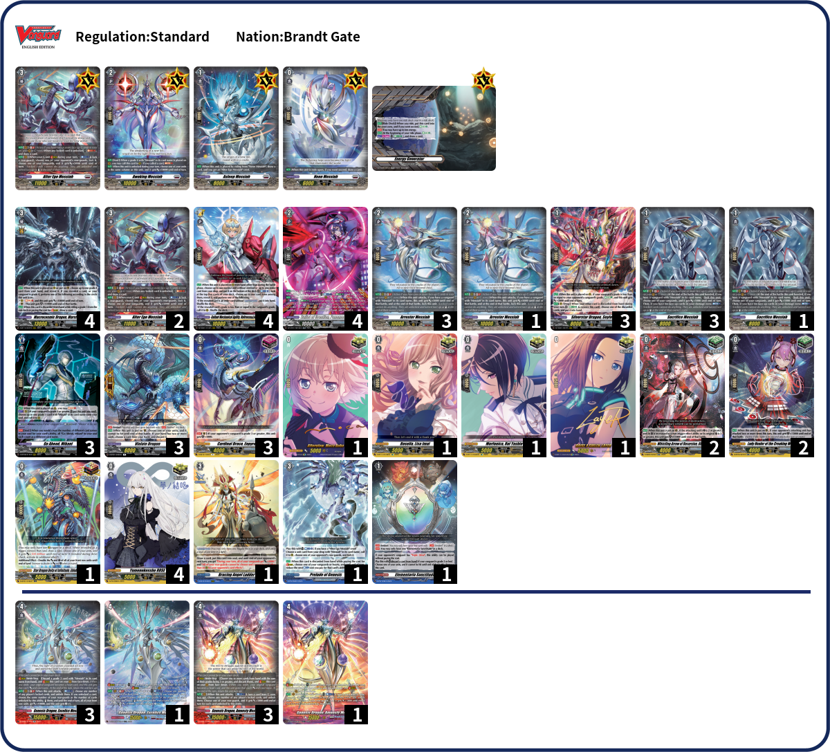 Deck Code [1NGEQ] deck | Deck Log
