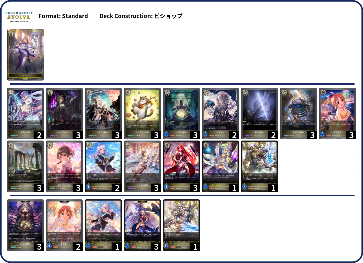 Deck Code [1NLLQ] deck | Deck Log