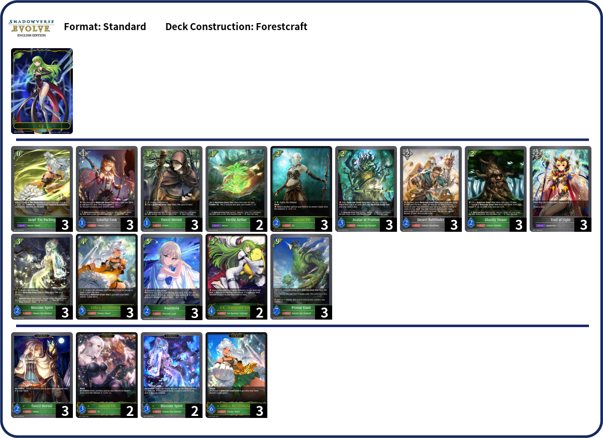 Deck Code 1q93q Deck Deck Log