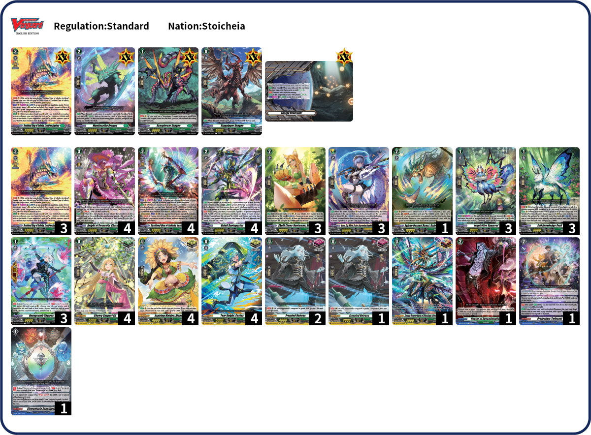 Deck Code [1UKAY] deck | Deck Log