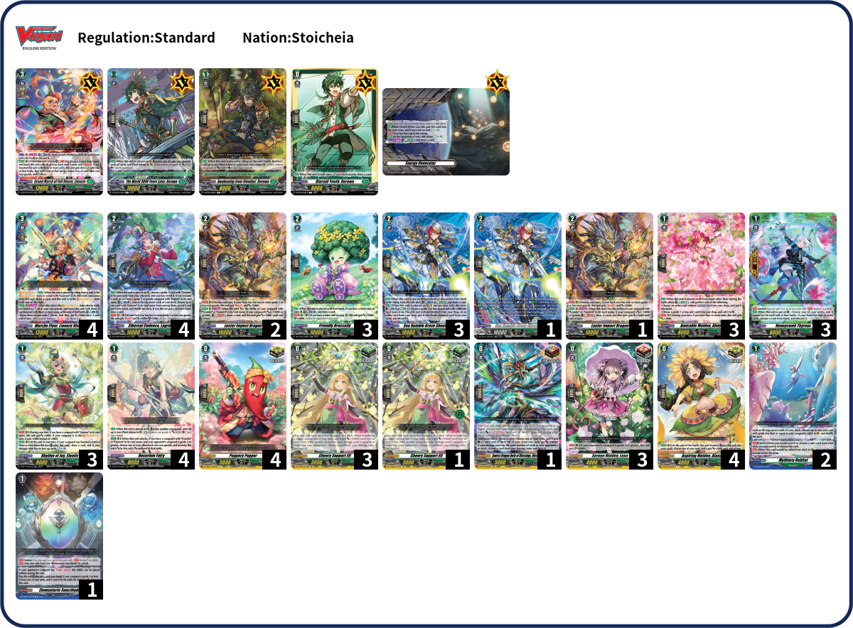 Deck Code [1WVCC] deck | Deck Log