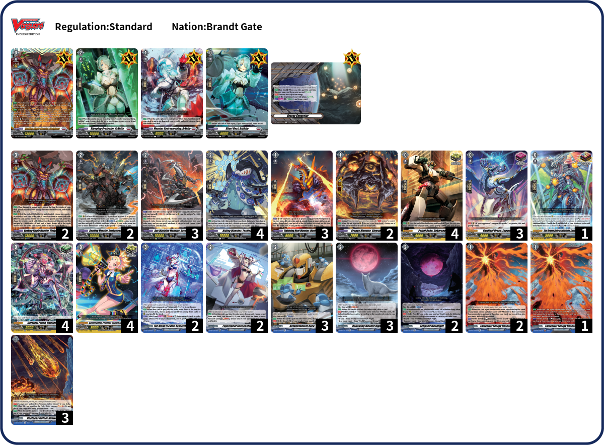 Deck Code [1Y7YJ] deck | Deck Log