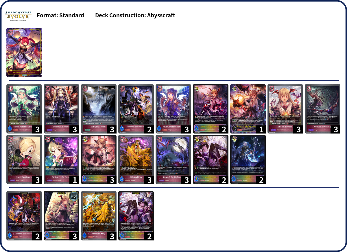 Deck Code 1ya04 Deck Deck Log