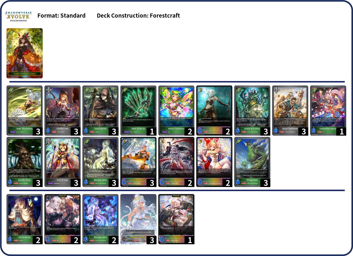 Deck Code 24xd0 Deck Deck Log