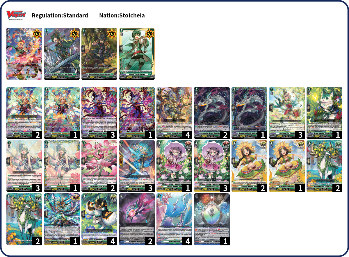 Deck Code [281Y0] deck | Deck Log