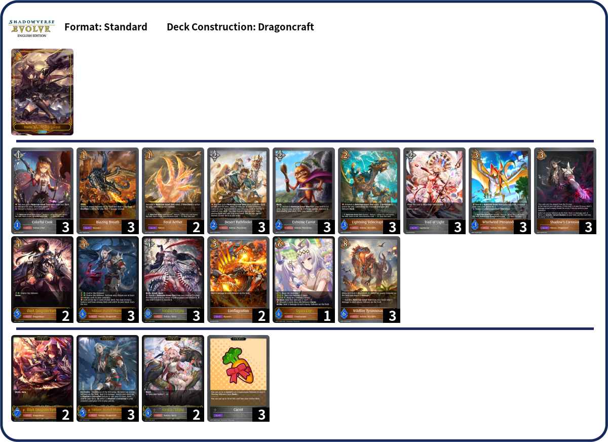 Deck Code [2B2AG] deck | Deck Log