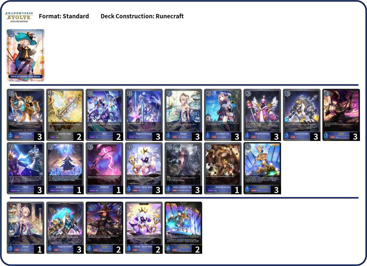 Deck Code [2NNA0] deck | Deck Log