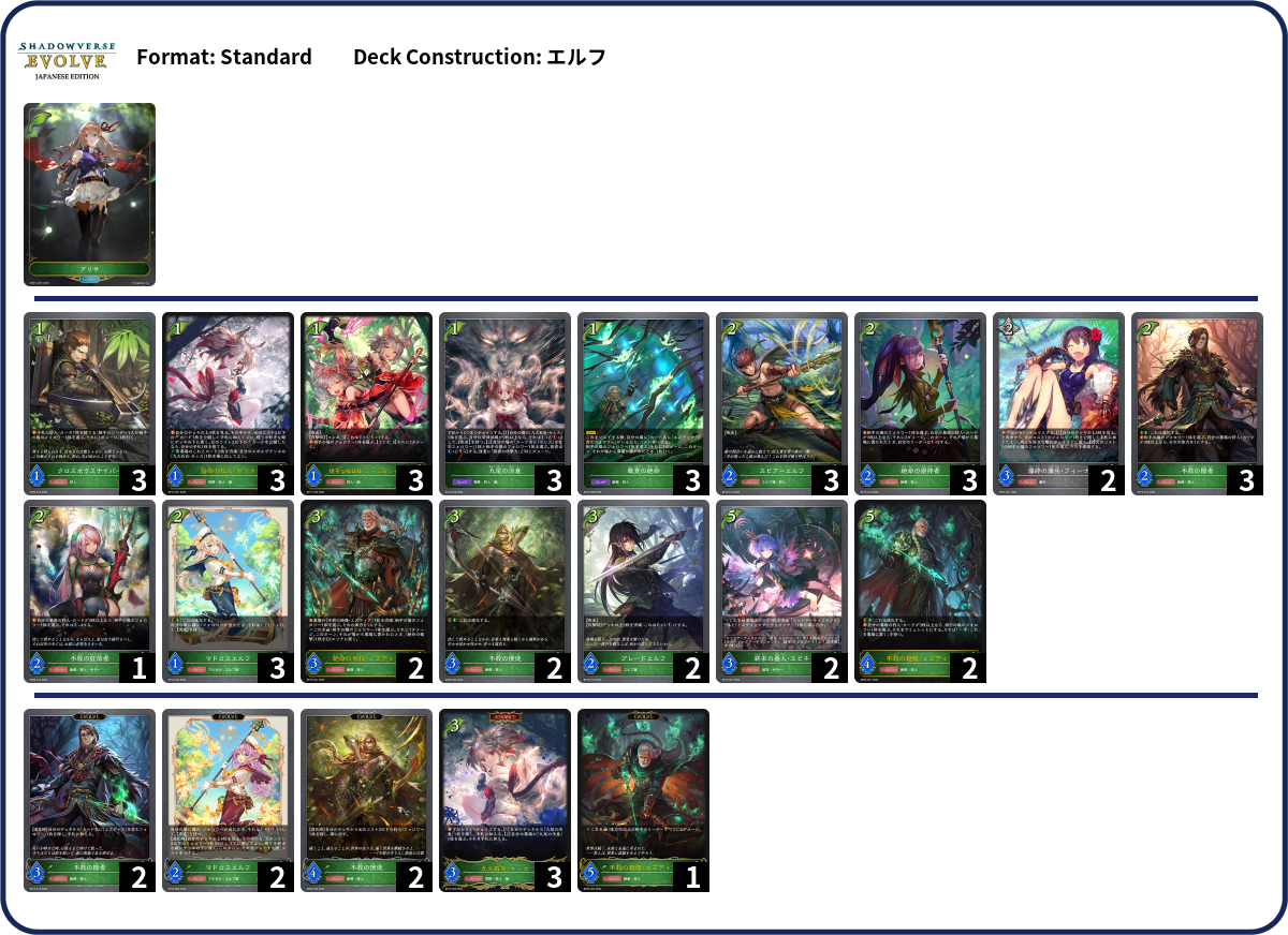 Deck Code [2ZNNG] deck | Deck Log