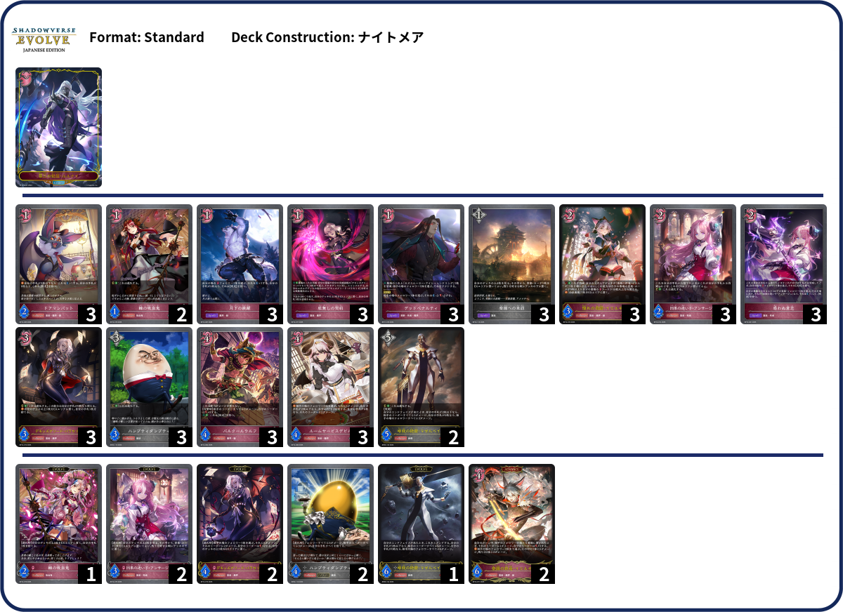 Deck Code [3E5TY] deck | Deck Log