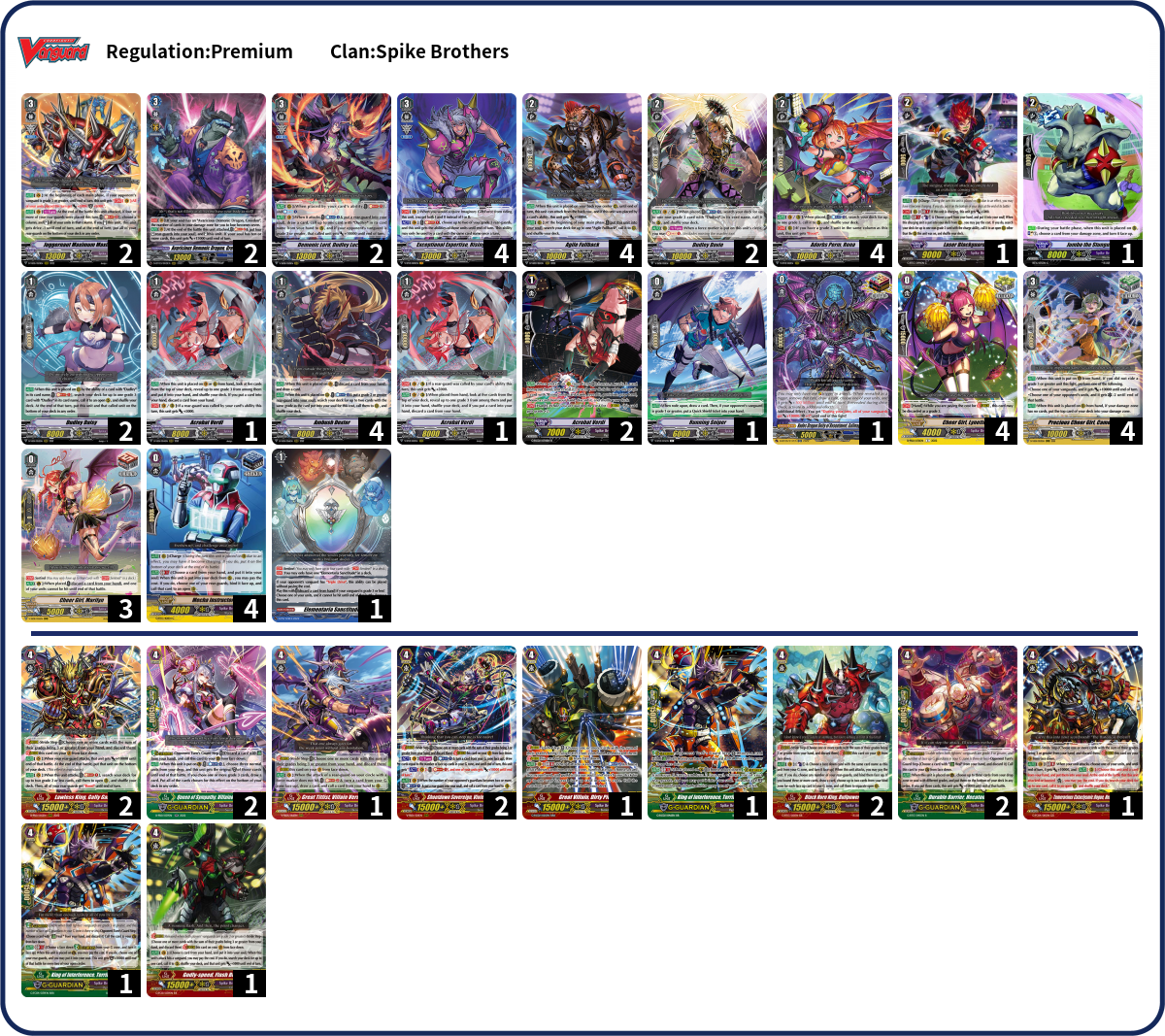 Deck Code [3ESX] deck | Deck Log