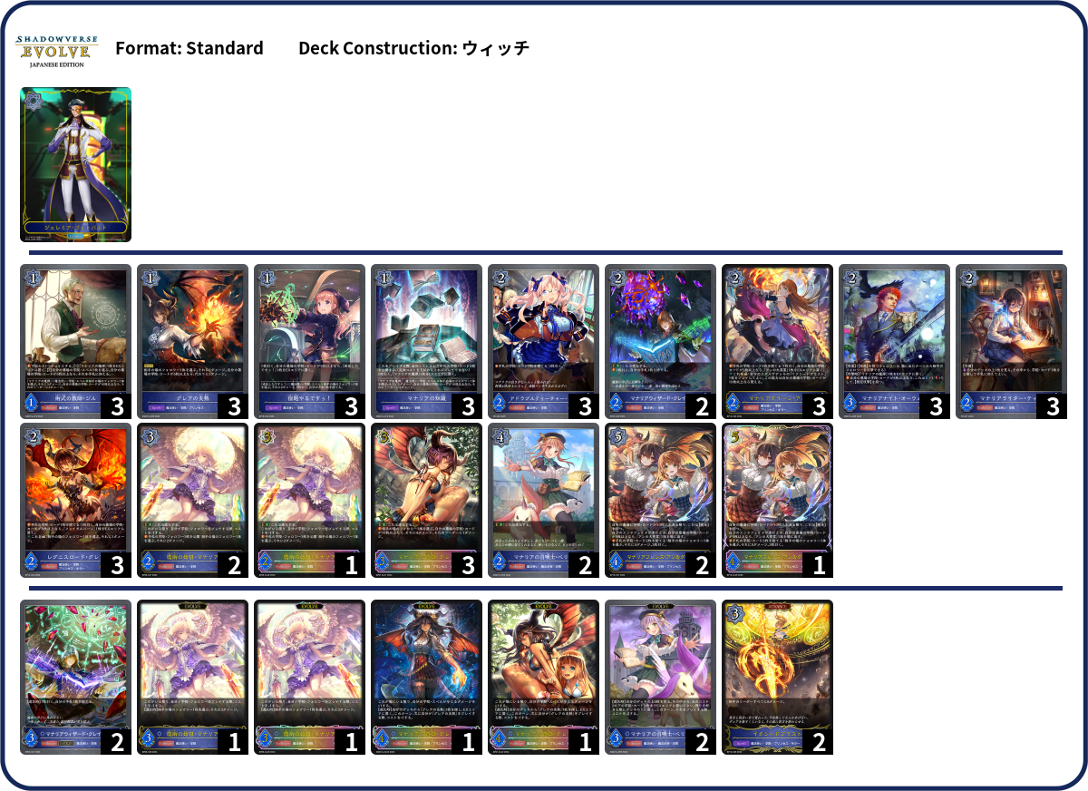Deck Code [3MGCS] deck | Deck Log