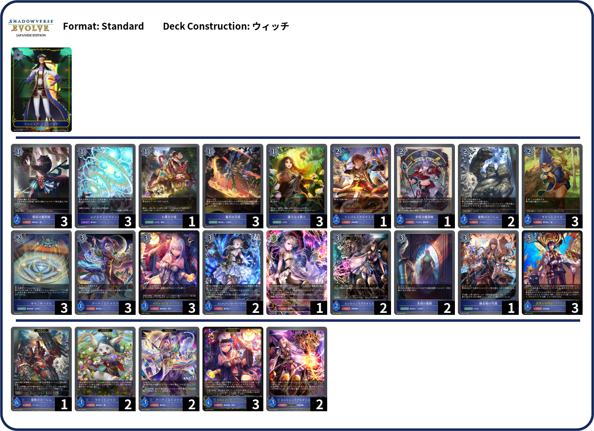 Deck Code [3NJN2] deck | Deck Log