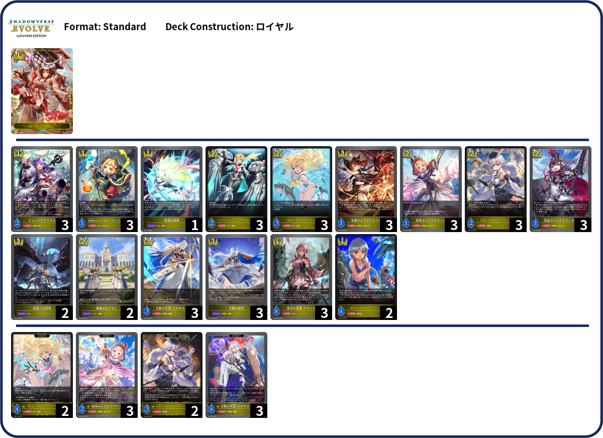 Deck Code 3nkas Deck Deck Log