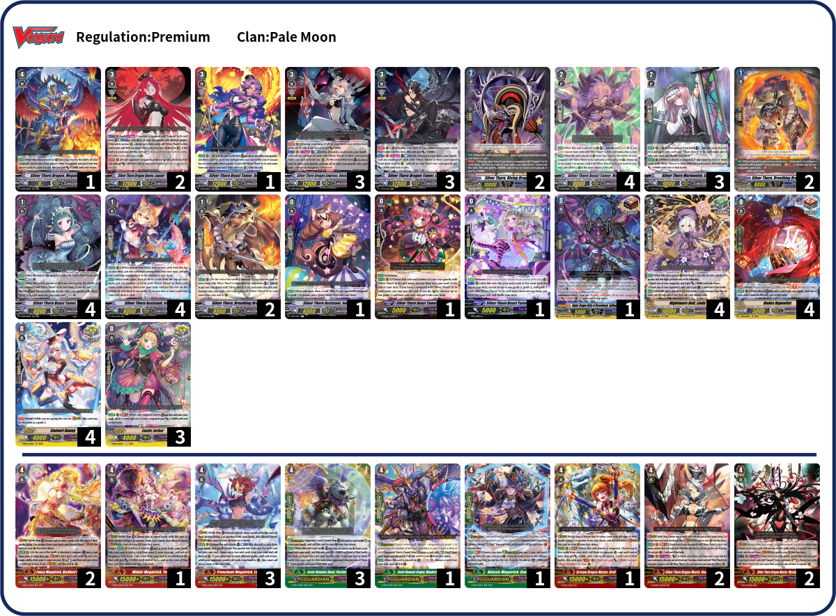 Deck Code [3PG5] deck | Deck Log