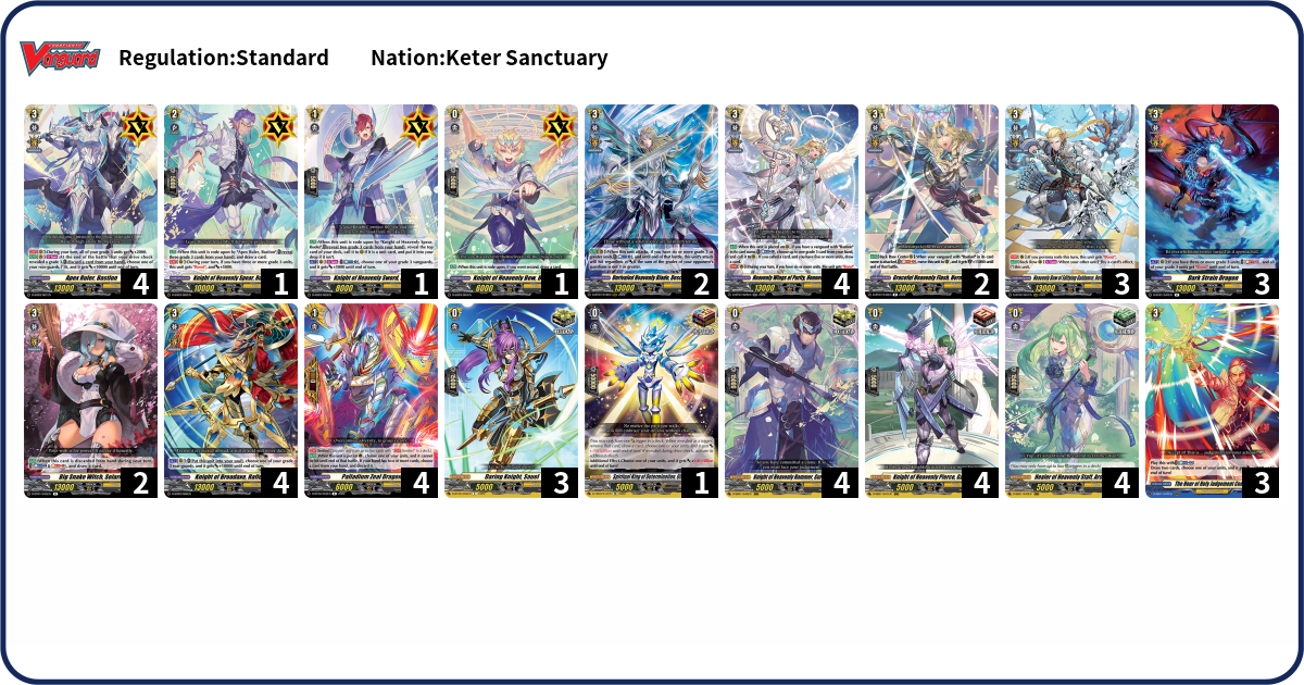 Bastion | Budget Deck Collection (Cardfight Vanguard Custom Deck) – 50cards