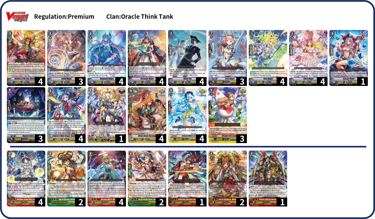 Deck Code [3SVN] deck | Deck Log