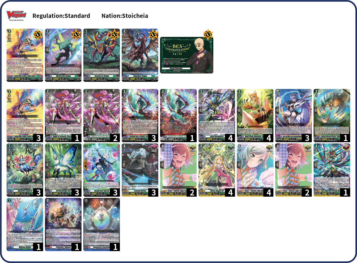 Deck Code [3YC04] deck | Deck Log