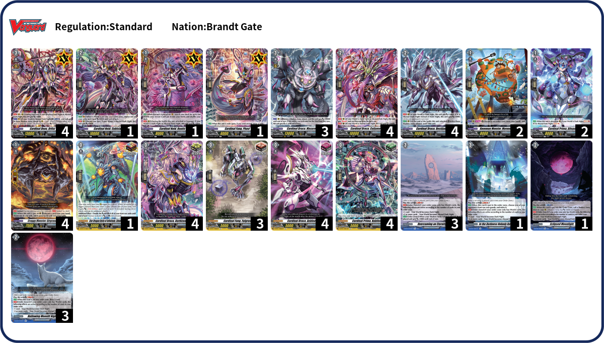 Deck Code [408X] deck | Deck Log