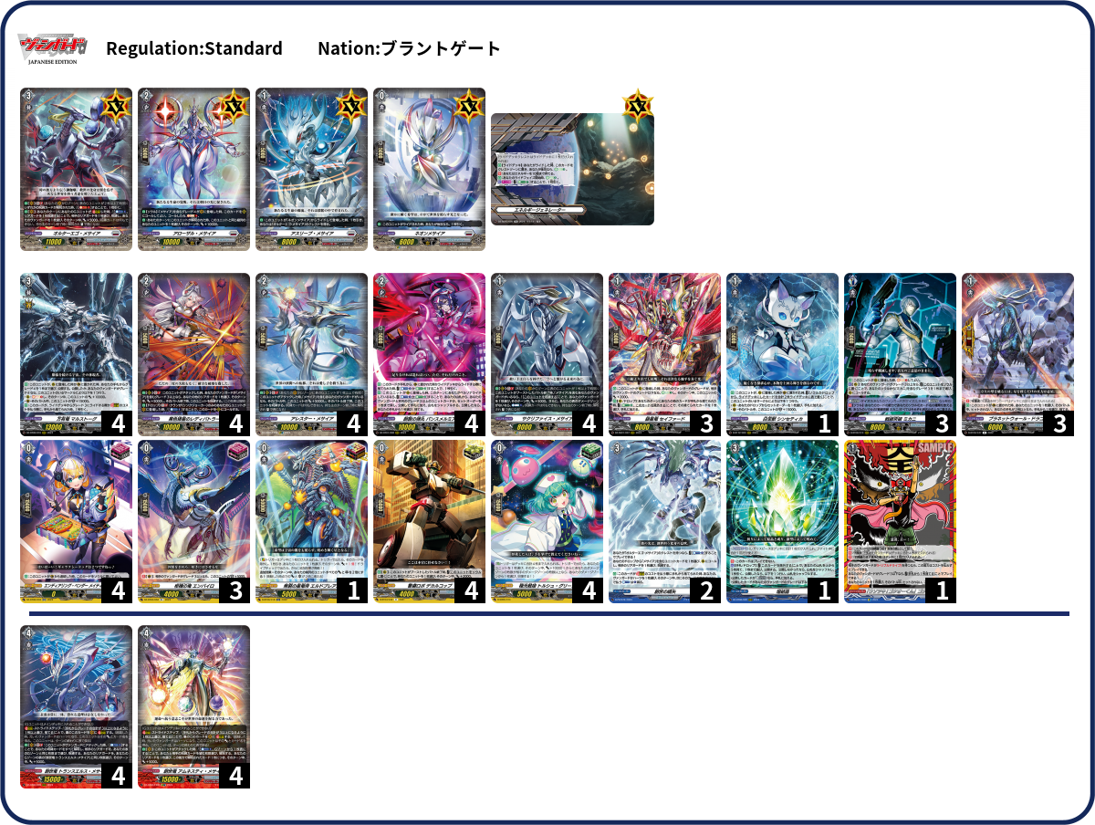 Deck Code [40CU8] deck | Deck Log