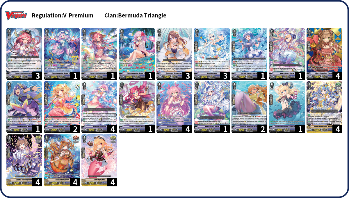 Deck Code [420Y] deck | Deck Log