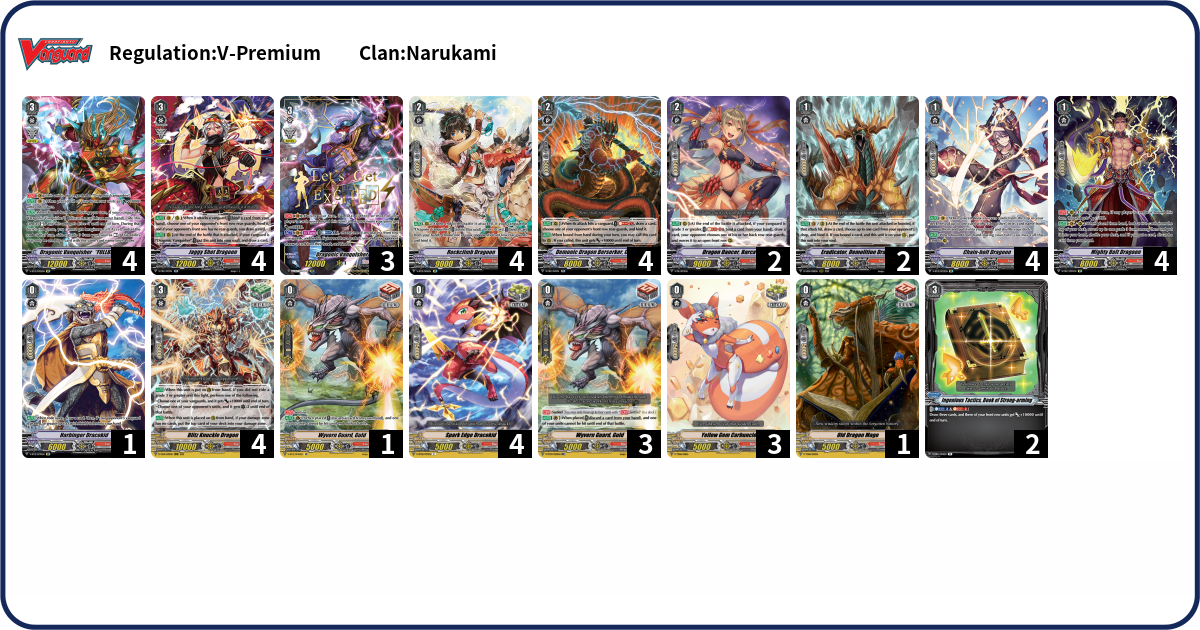 Deck Code [442M] deck | Deck Log