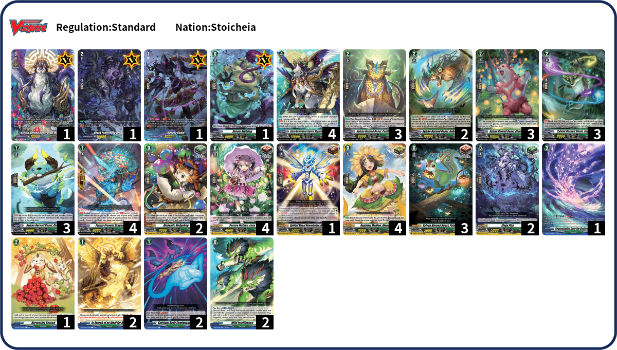 Deck Code 4819 Deck Deck Log