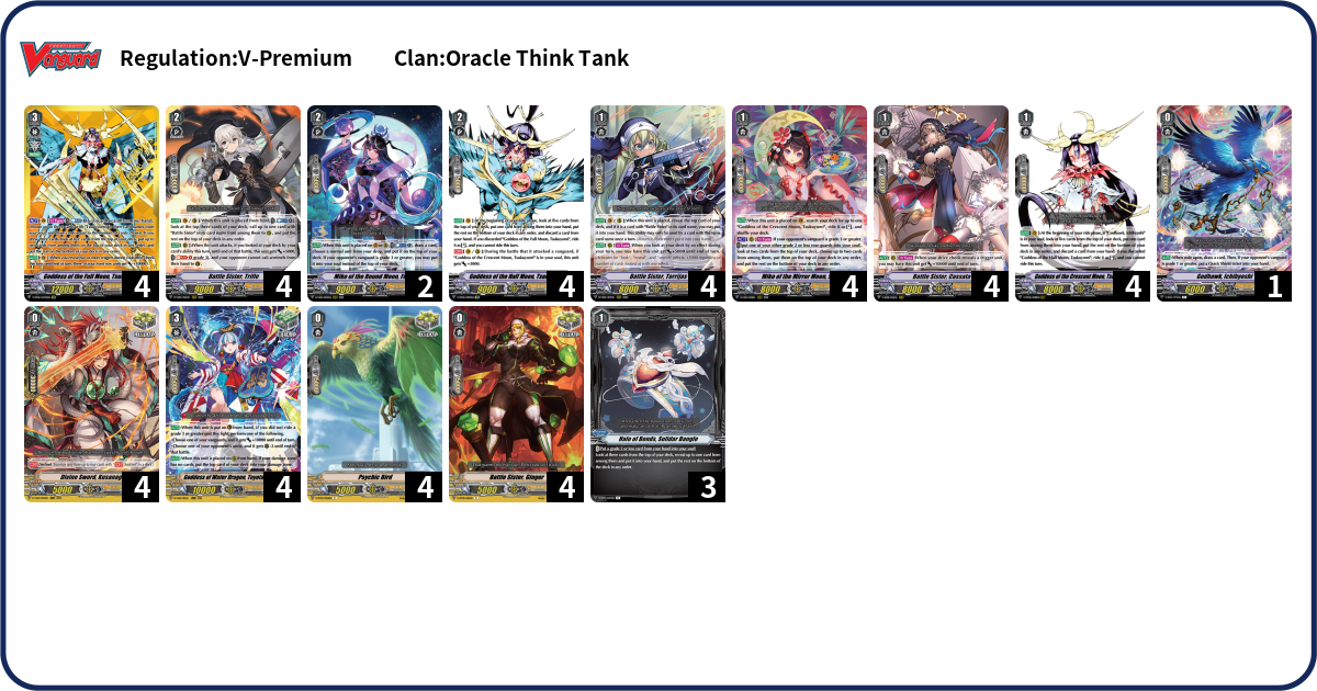 Deck Code [4CP3] deck | Deck Log