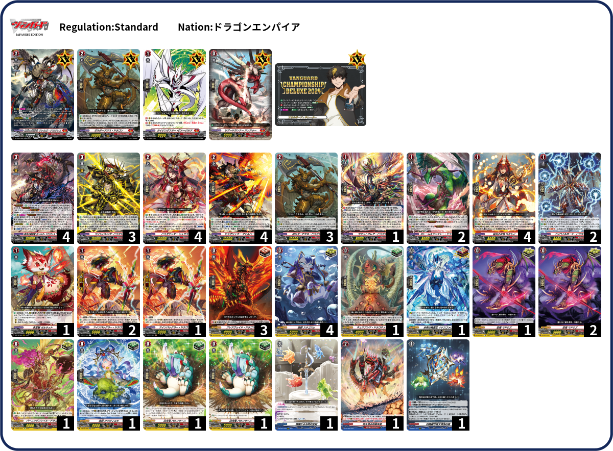 Deck Code [4EC28] deck | Deck Log