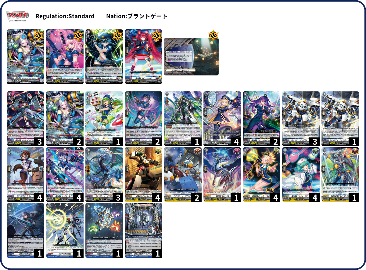 Deck Code [4EDQH] deck | Deck Log