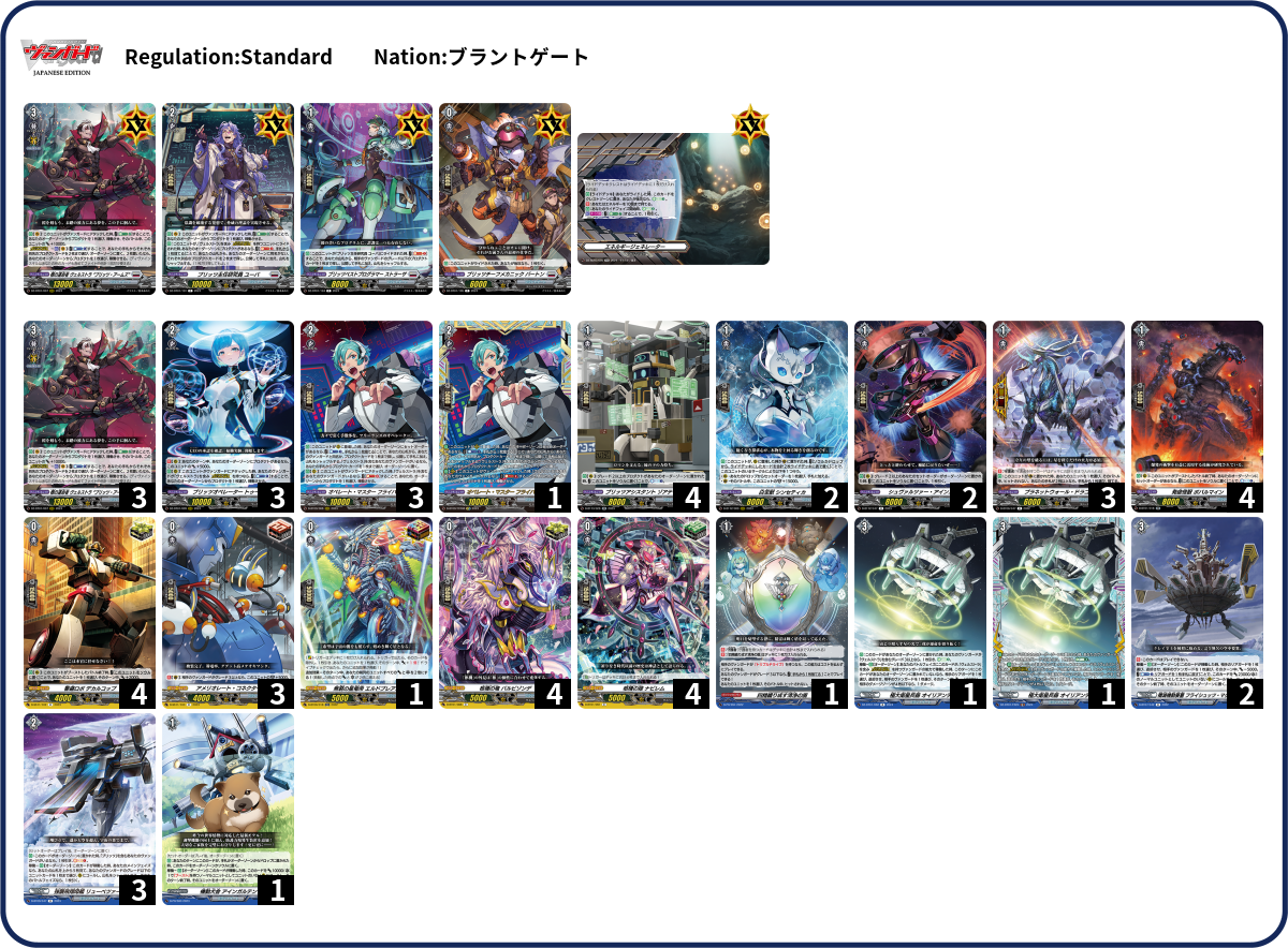 Deck Code [4FH1] deck | Deck Log