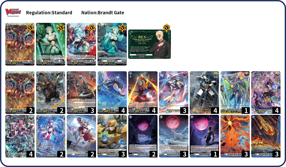 Deck Code [4G7BA] deck | Deck Log