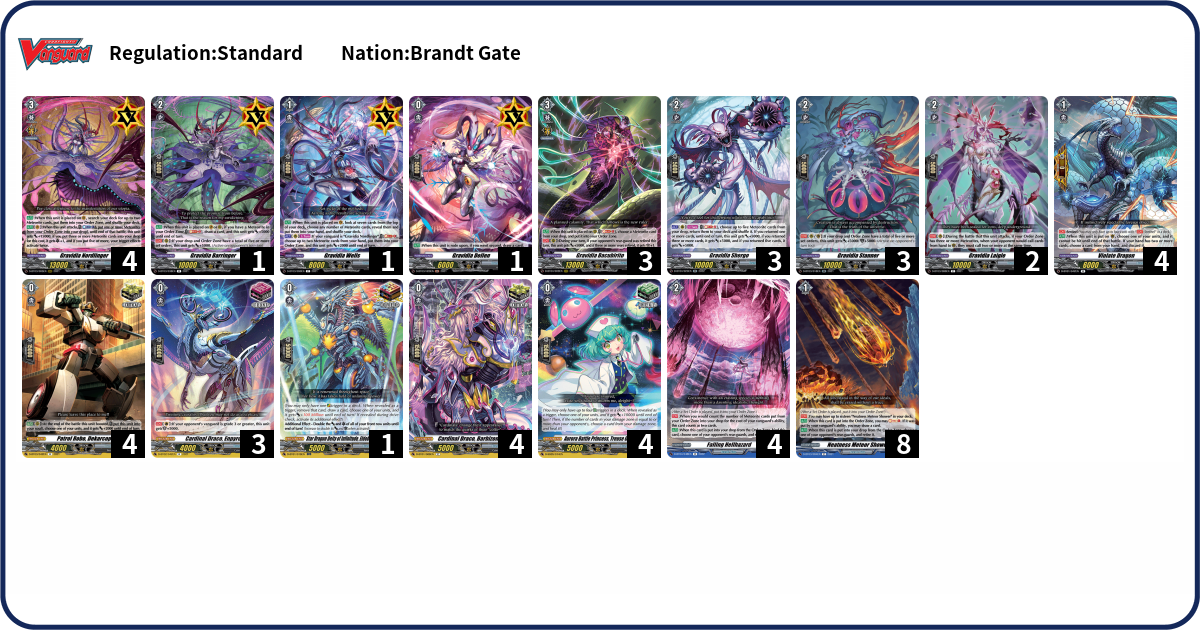 Deck Code [4GRY] deck | Deck Log