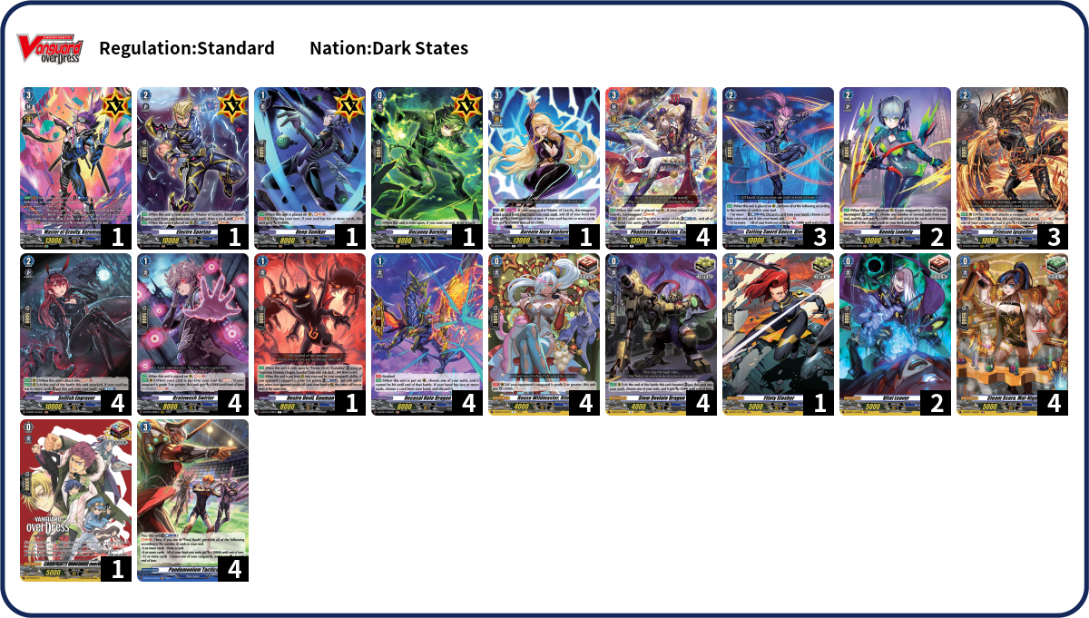 Deck Code [4K00] deck | Deck Log