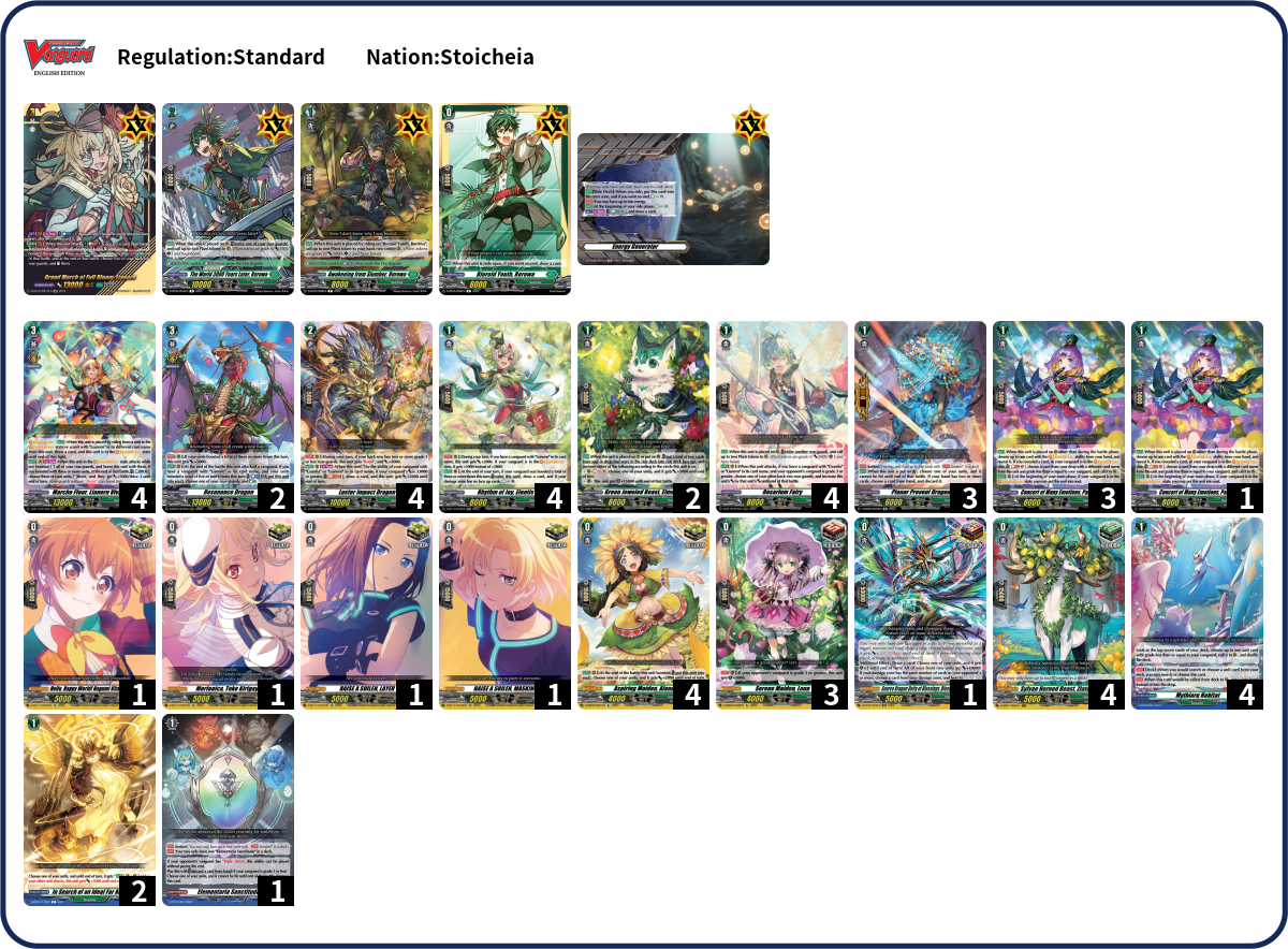 Deck Code [4K3HE] deck | Deck Log