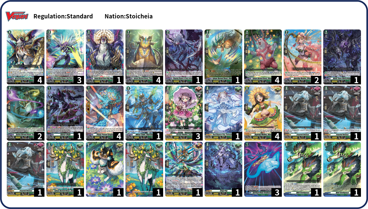 Deck Code [4K6R] deck | Deck Log