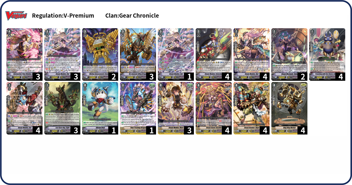 Deck Code [4N6E] deck | Deck Log