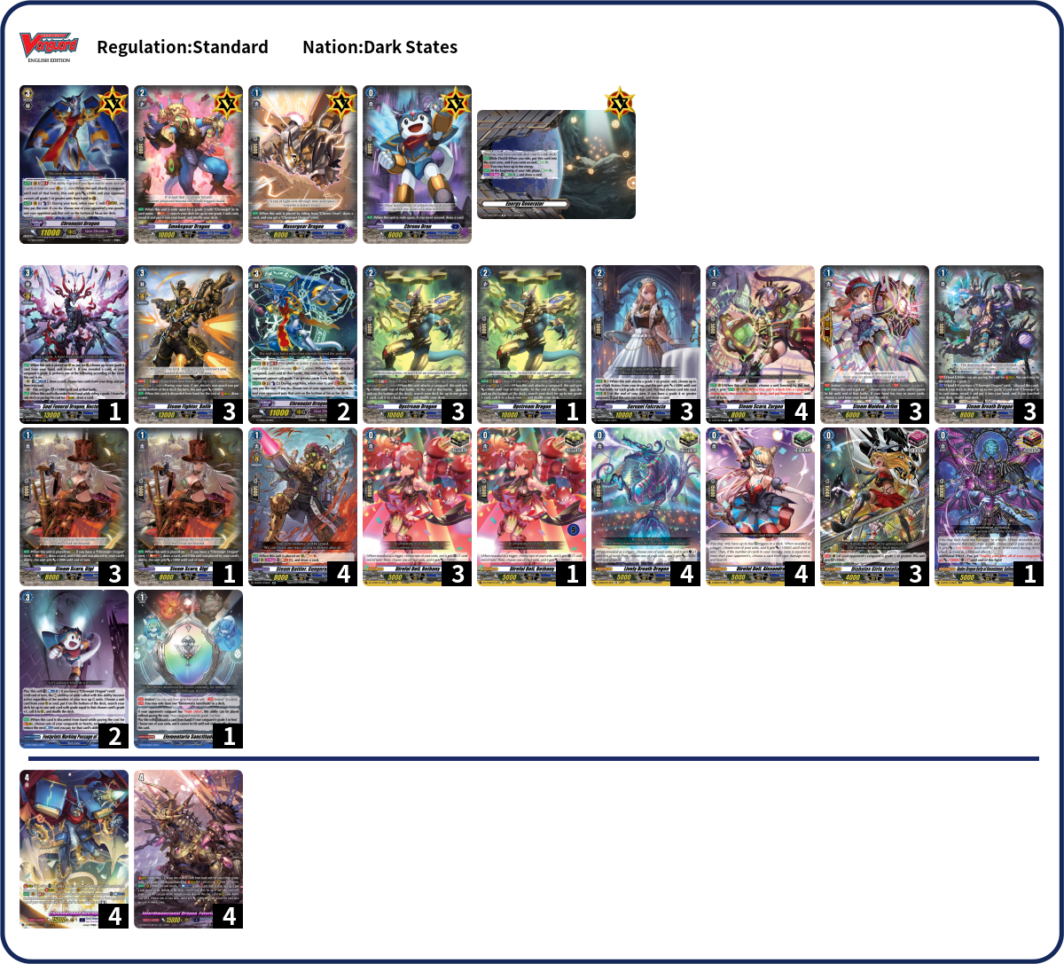 Deck Code [4NDBL] deck | Deck Log