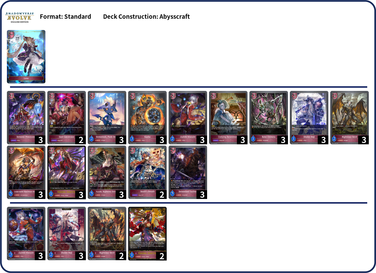 Deck Code 4nepj Deck Deck Log