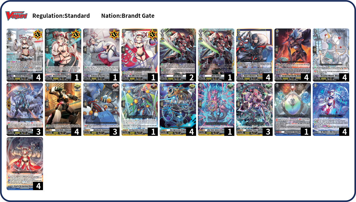 Deck Code [4RPX] deck | Deck Log