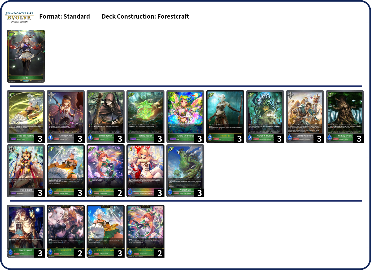 Deck Code [4V7AG] deck | Deck Log