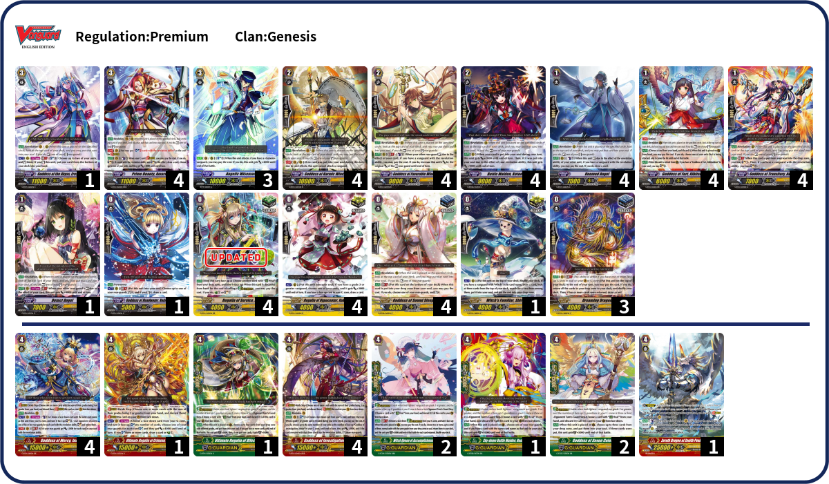 Deck Code [4XP1] deck | Deck Log