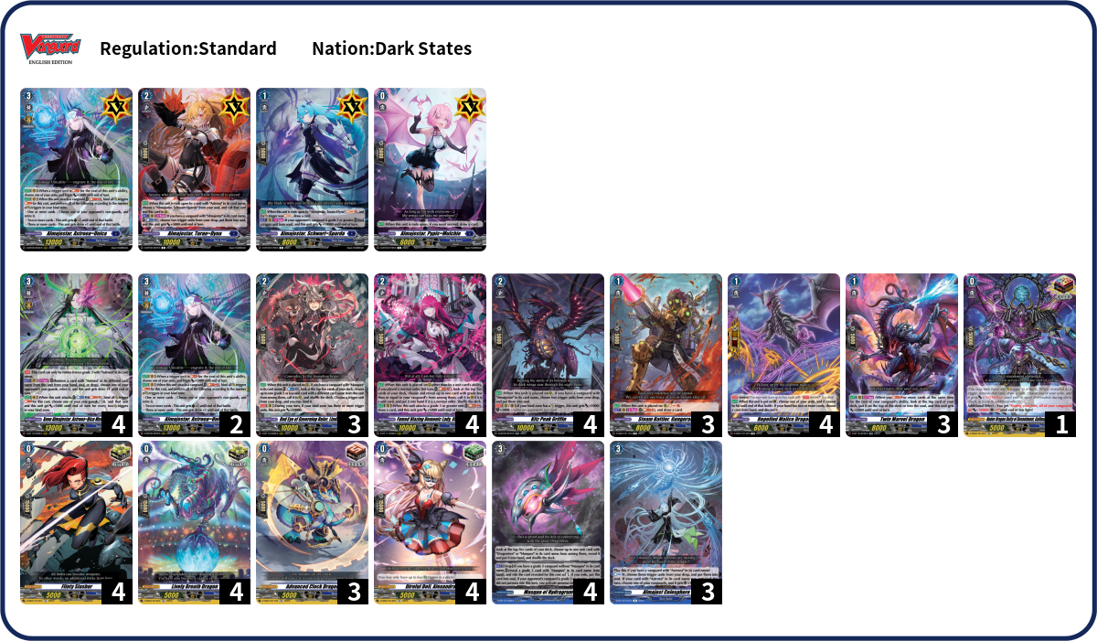 Deck Code [51RF] deck | Deck Log