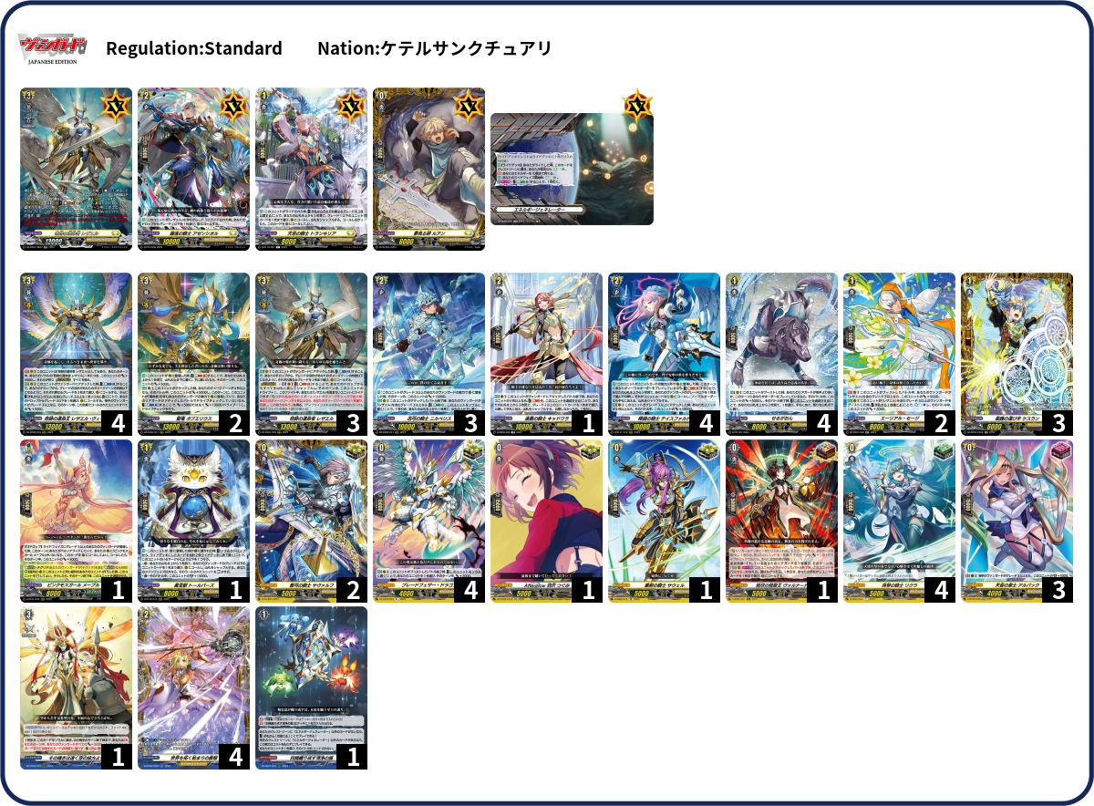 Deck Code 54148 Deck Deck Log